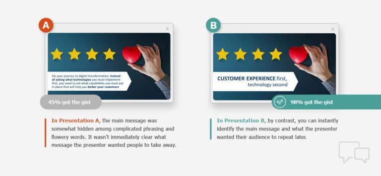 Marketing Stories: 3 Science-backed Ways to Tell a Remarkable Story