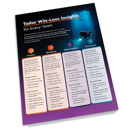Tailor Win-Loss Insights for Every Team